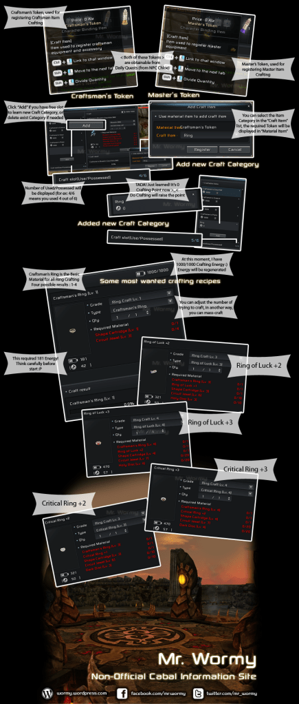 [EP9] [Info] Small Overview about Production System (aka Profession ...