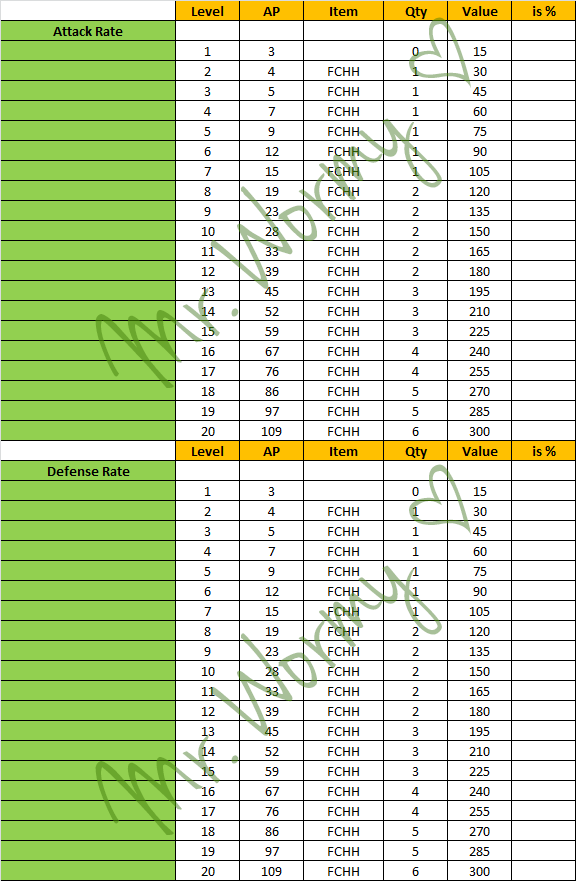 Ability Runes – Mr. Wormy