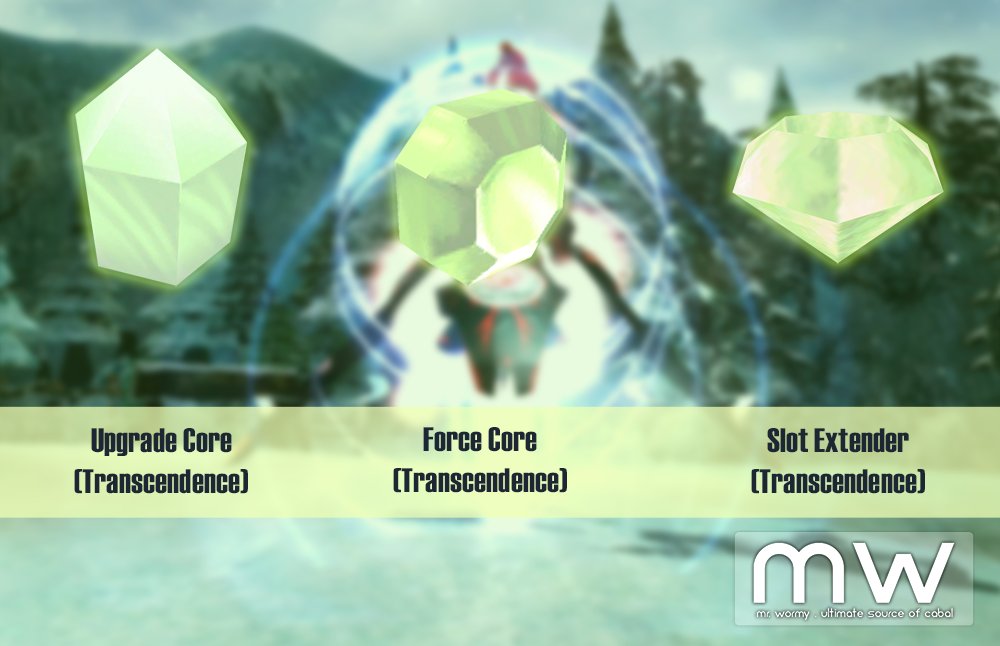 Cabal Online : New Core and New Item Grade – Mr. Wormy