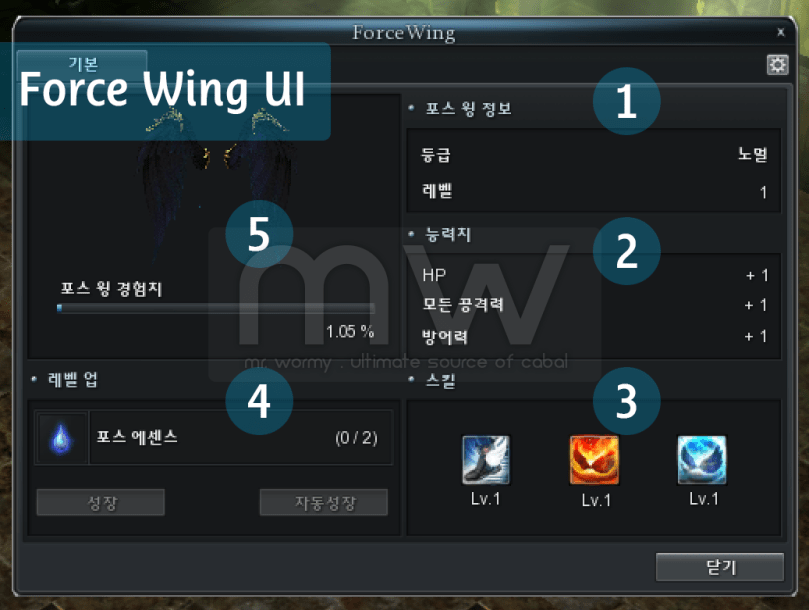 Cabal Online : FAQ : Force Wing – Mr. Wormy