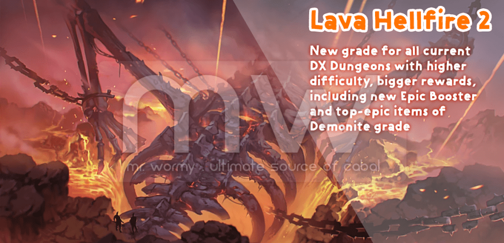 Cabal Online – Road Map for First Half of 2019 – Mr. Wormy