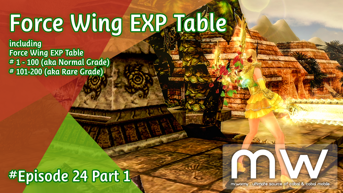 Cabal Online : Episode 24 : FAQ : Force Wing EXP Table (1 – 200) – Mr ...