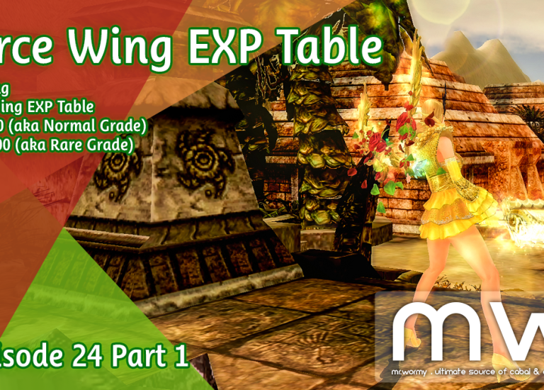 Cabal Online : Episode 24 : FAQ : Force Wing EXP Table (1 – 200) – Mr ...