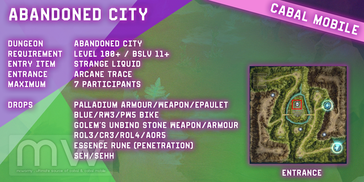 Cabal Mobile – May 2020 Patch Notes – Mr. Wormy