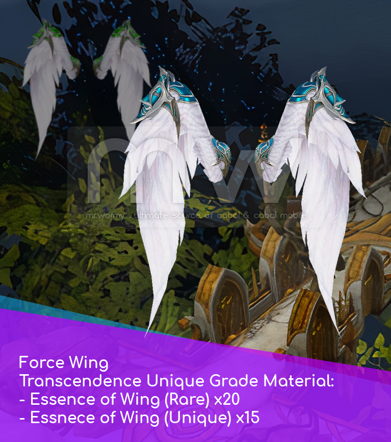 Cabal Online – Episode 27 – 01st Jul 2020 Patch Notes – Mr. Wormy