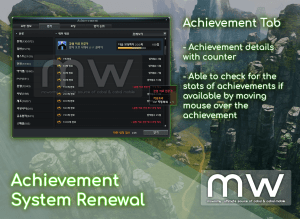 Achievement & Title – Mr. Wormy