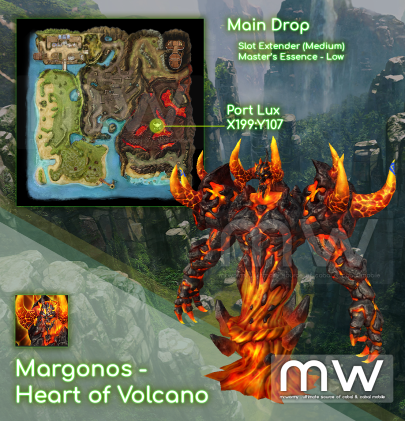 Field Boss System – Mr. Wormy