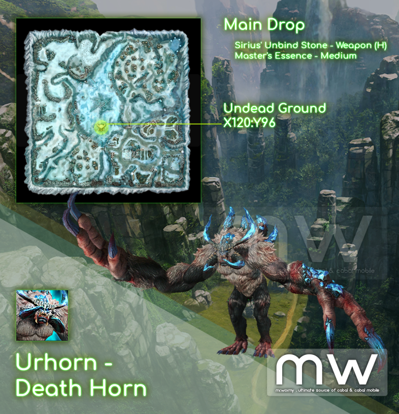 Field Boss System – Mr. Wormy