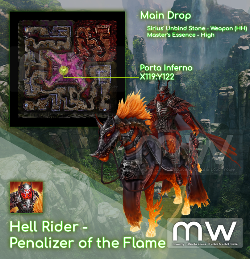 Field Boss System – Mr. Wormy