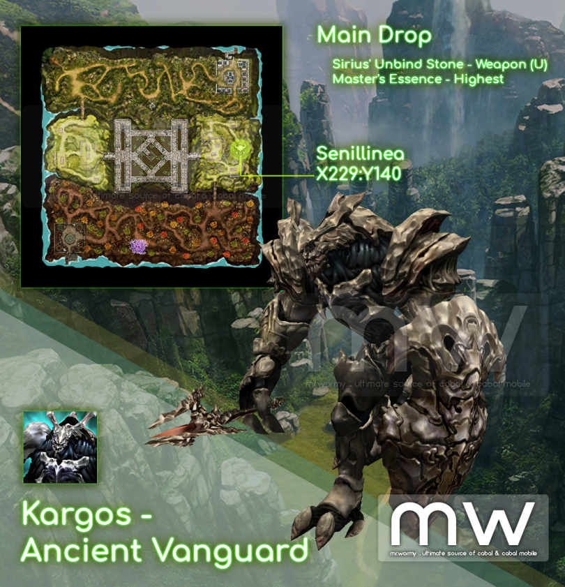 Field Boss System – Mr. Wormy