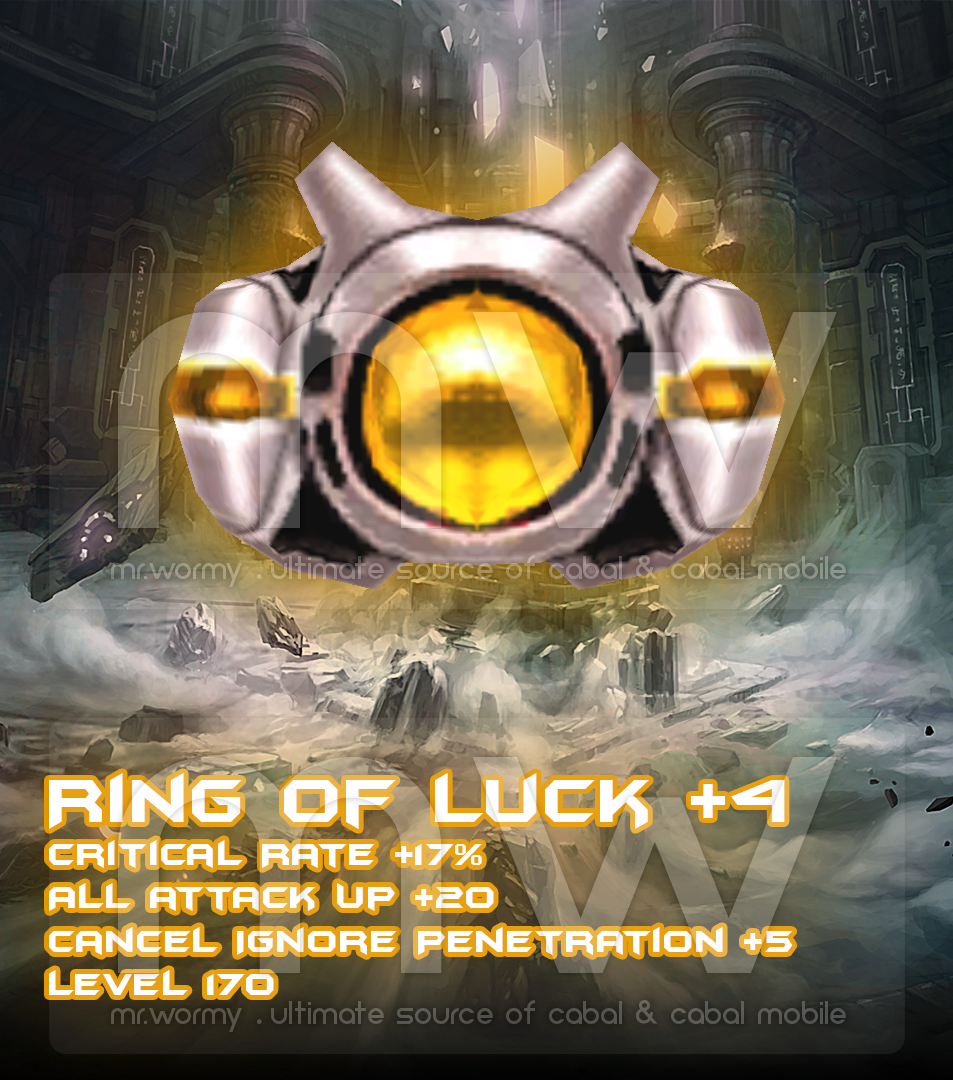 Cabal Online – Episode 27 – Jul 16th 2020 Patch Notes – Mr. Wormy