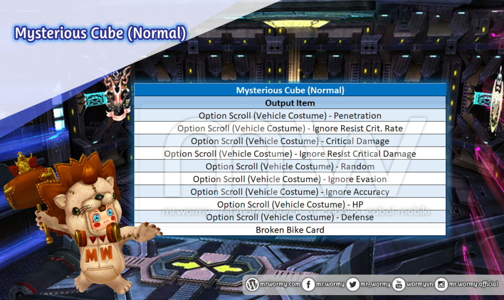 Random Item Boxes – Mr. Wormy