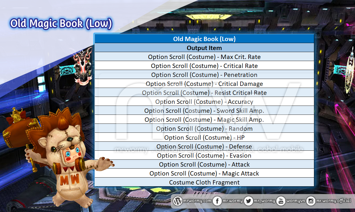 Random Item Boxes – Mr. Wormy