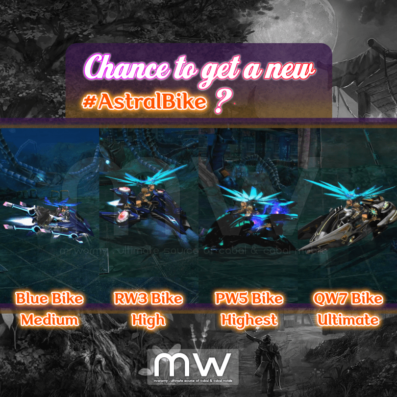 Future of Cabal (2022H2-2023) – Mr. Wormy