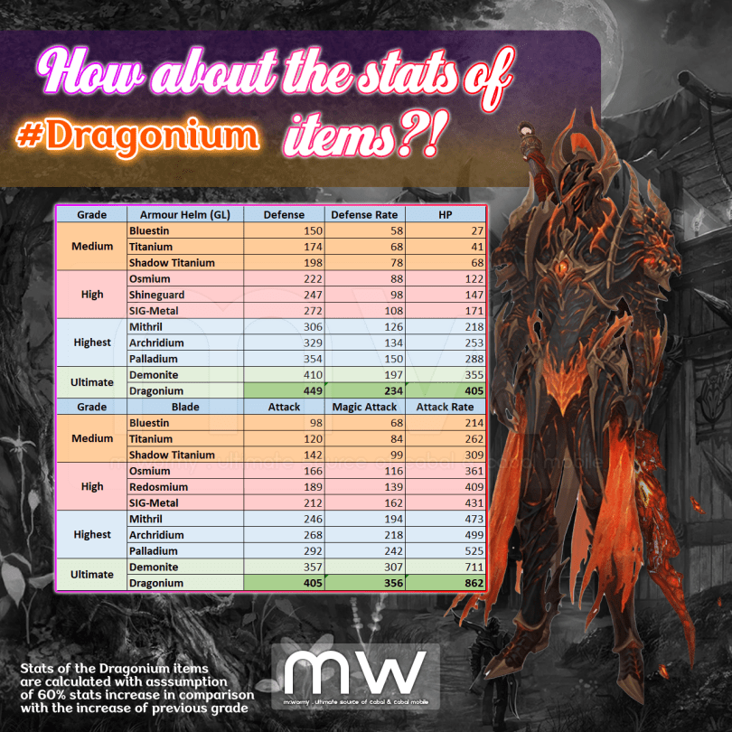 Future of Cabal (2022H2-2023) – Mr. Wormy