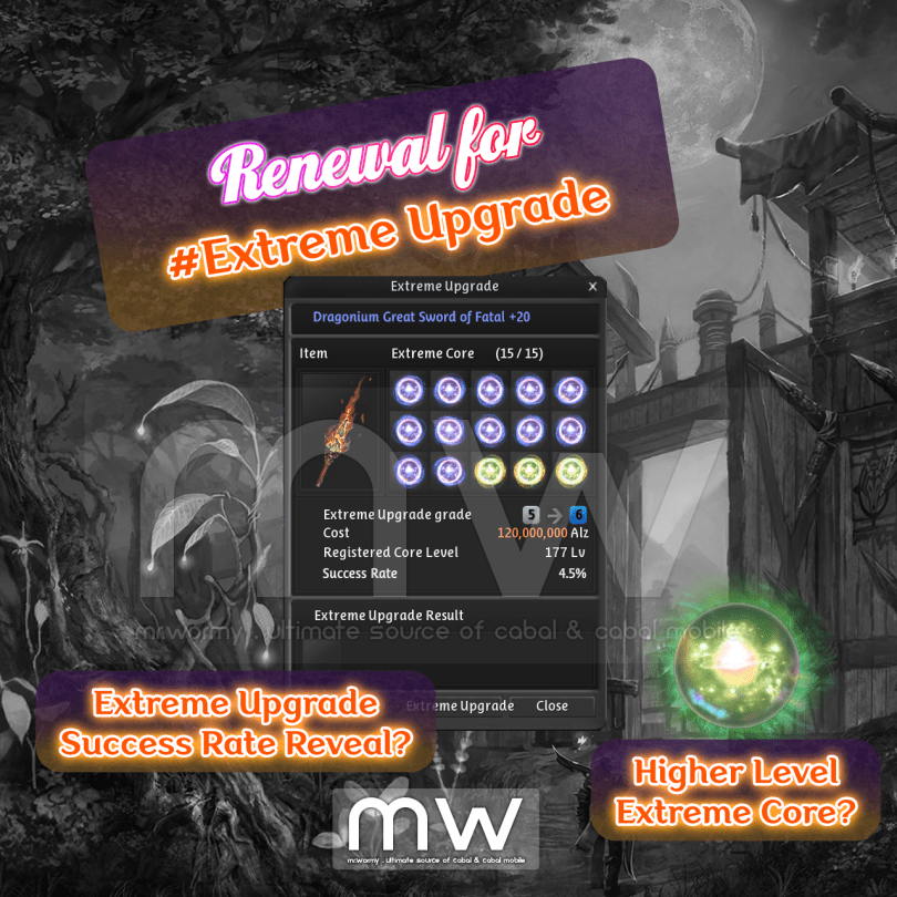 Future of Cabal (2022H2-2023) – Mr. Wormy