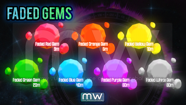 Cabal Online – Episode 31 – Stellar Link – The better patch notes – Mr ...