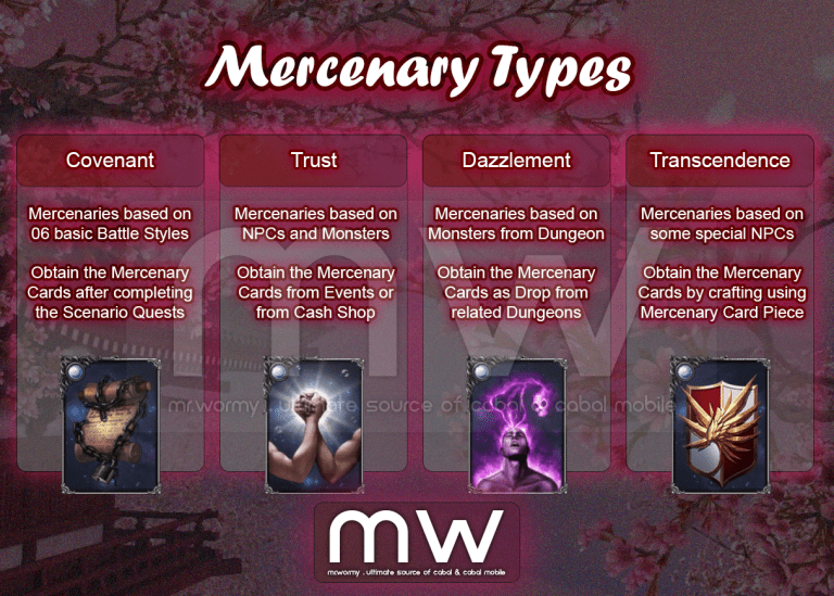 Mercenary – Mr. Wormy