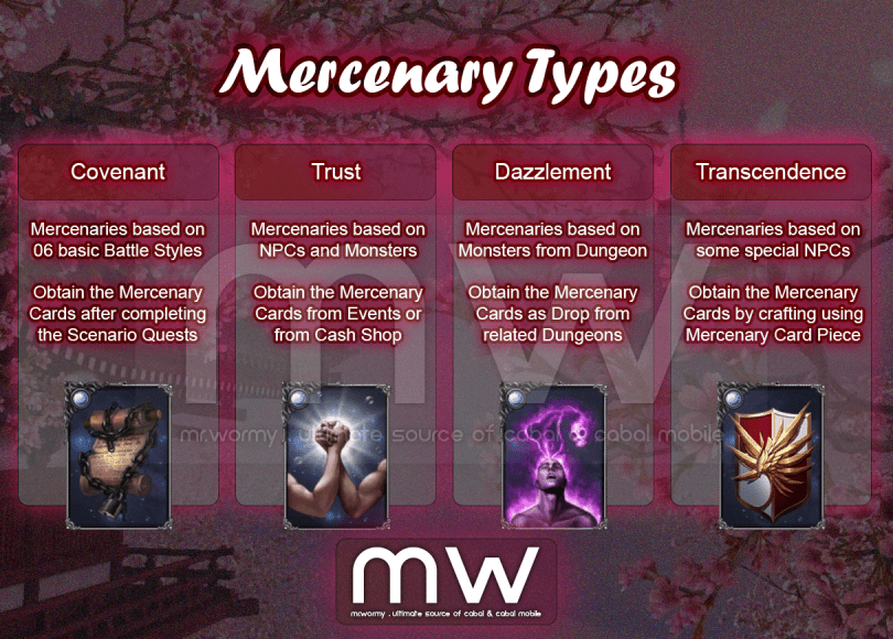 Mercenary – Mr. Wormy