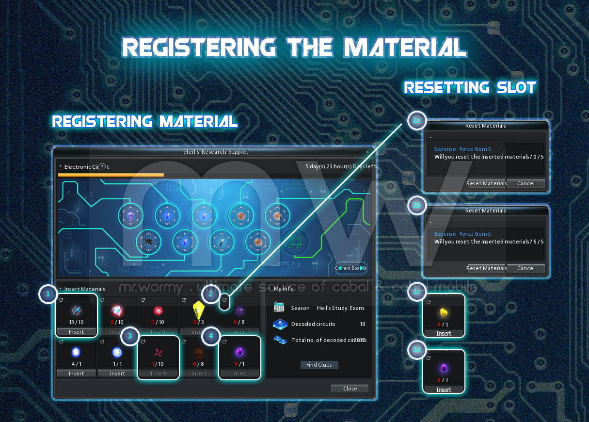 Heil’s Research Support – Mr. Wormy