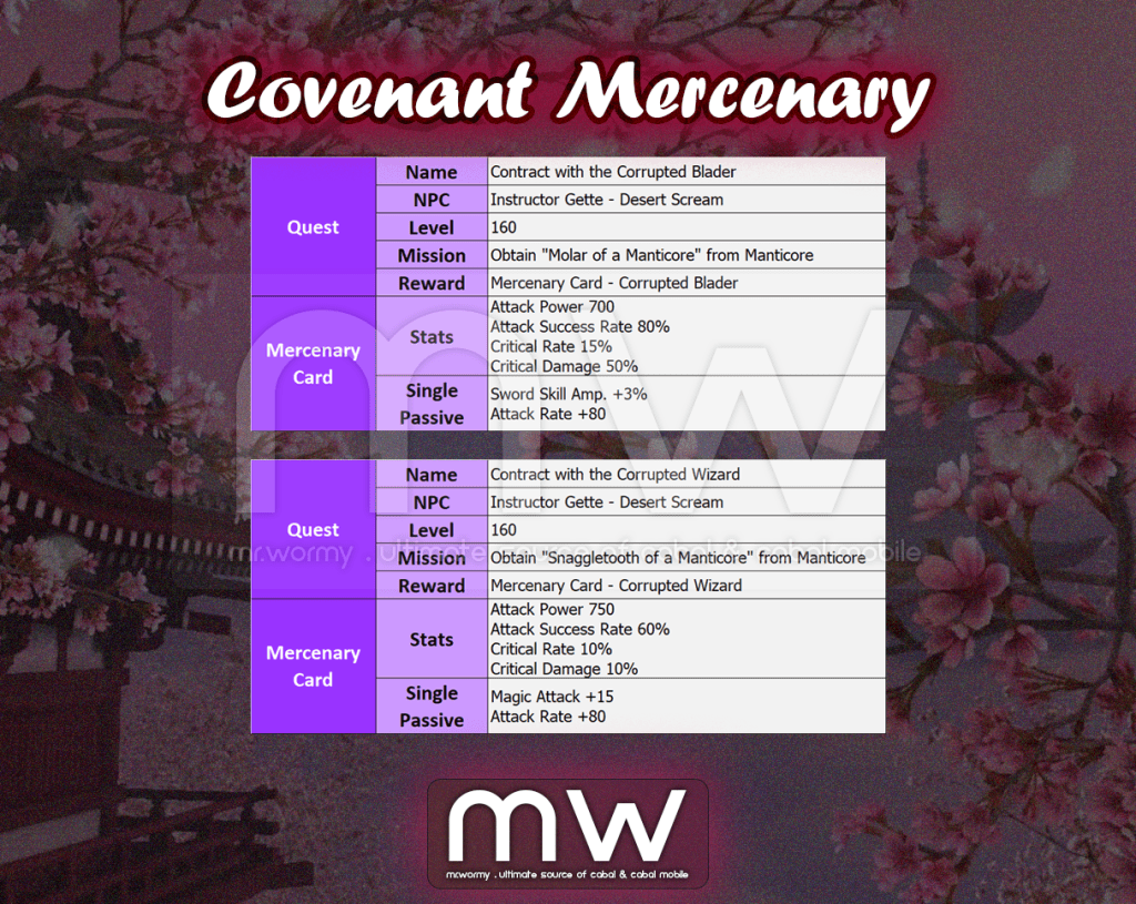 Mercenary – Mr. Wormy