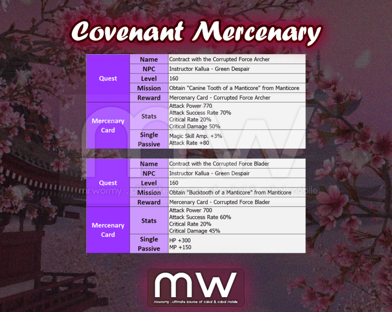 Mercenary – Mr. Wormy