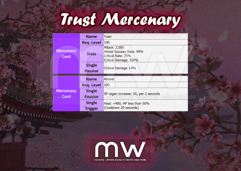 Mercenary – Mr. Wormy