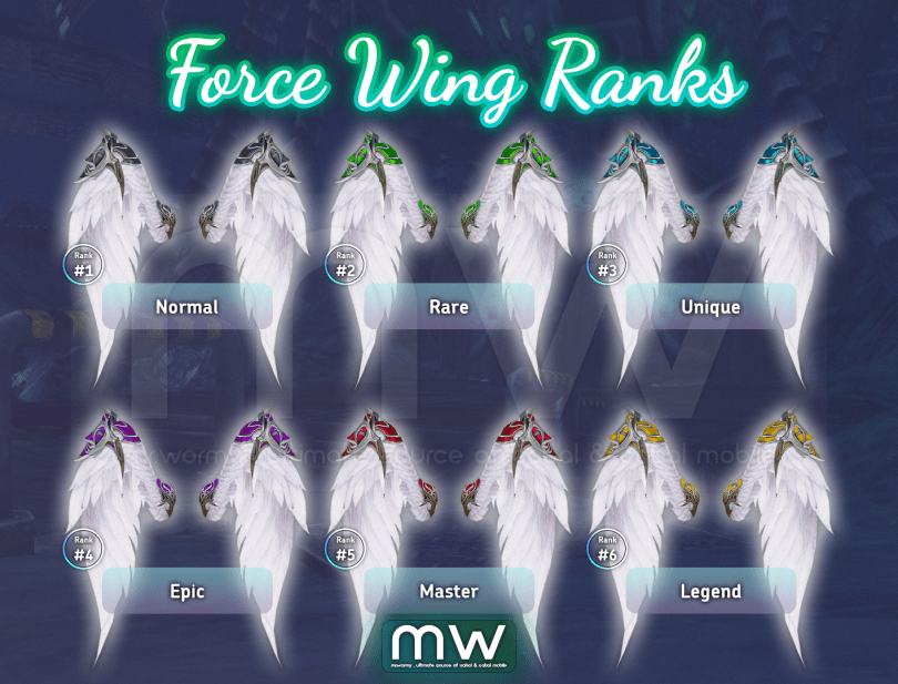 Force Wing – Mr. Wormy