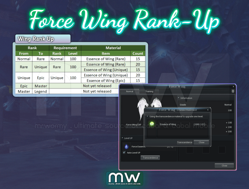 Force Wing – Mr. Wormy