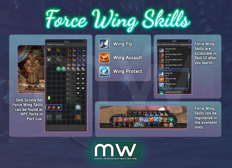 Force Wing – Mr. Wormy