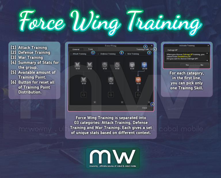 Force Wing – Mr. Wormy