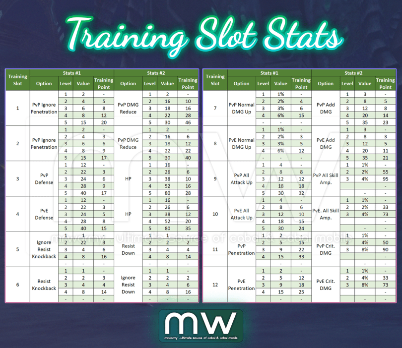 Force Wing – Mr. Wormy