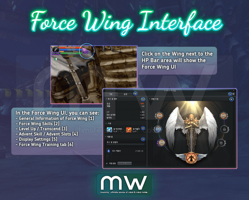 Force Wing – Mr. Wormy