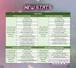 Cabal Online – Episode 32 Full Patch Notes – Mr. Wormy