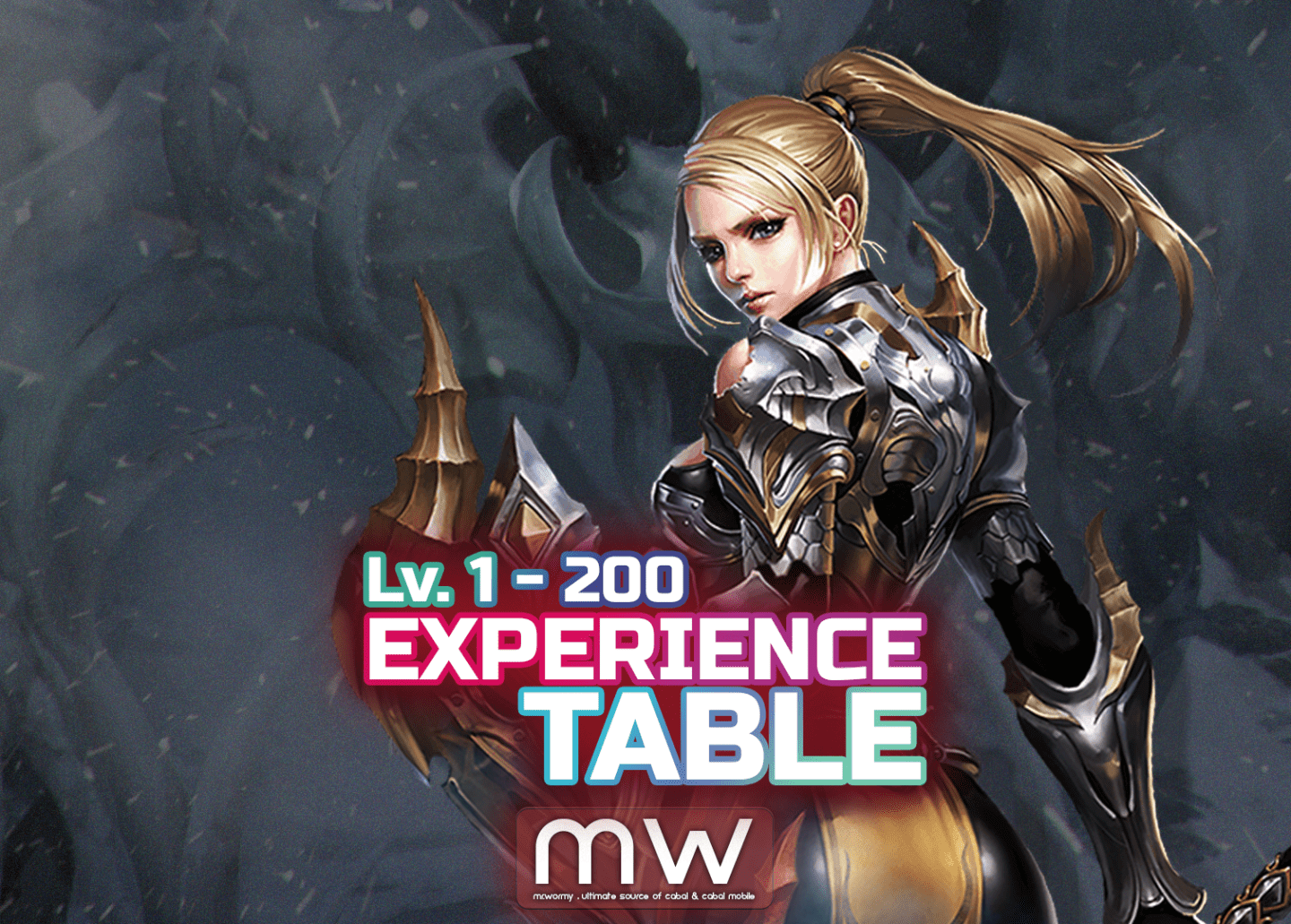 EXP Table – Mr. Wormy