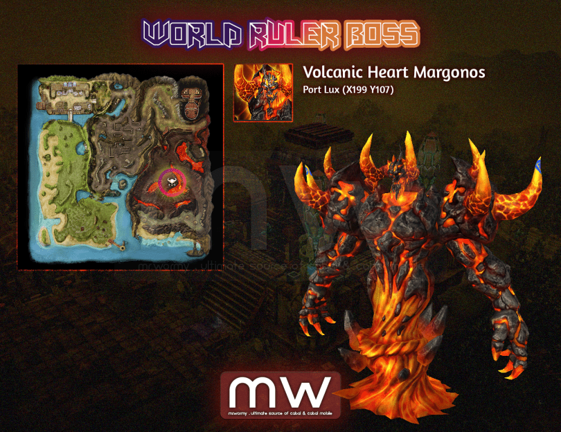 World Ruler Boss – Mr. Wormy