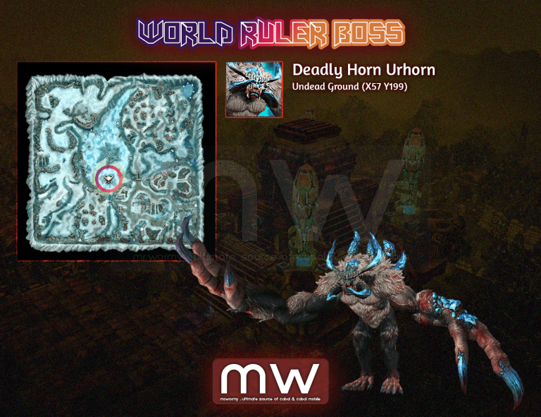 World Ruler Boss – Mr. Wormy