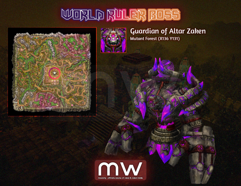 World Ruler Boss – Mr. Wormy