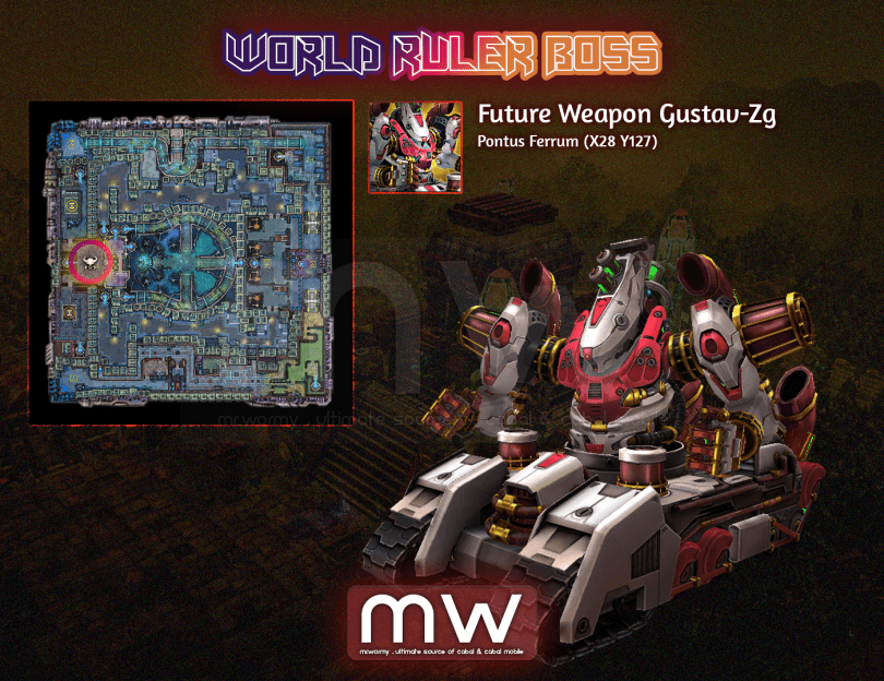 World Ruler Boss – Mr. Wormy