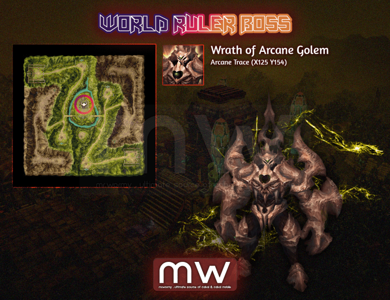 World Ruler Boss – Mr. Wormy