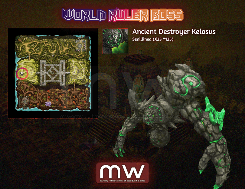 World Ruler Boss – Mr. Wormy