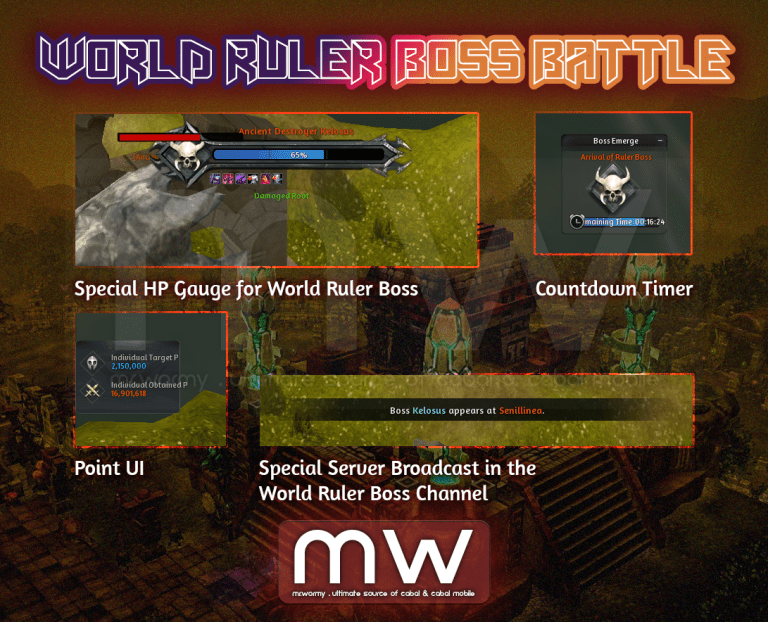 World Ruler Boss – Mr. Wormy