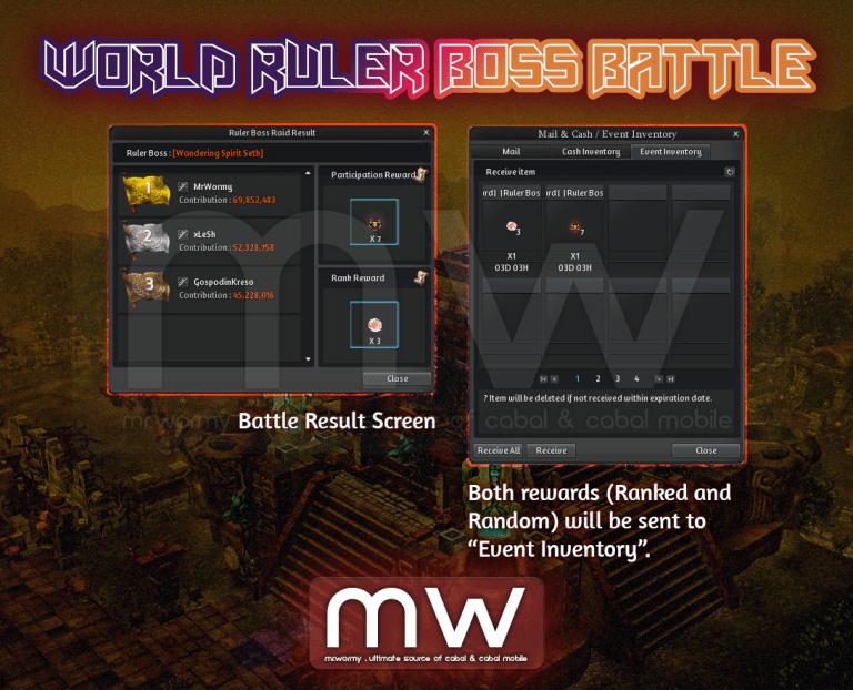 World Ruler Boss – Mr. Wormy