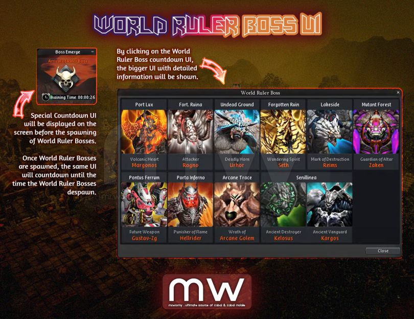 World Ruler Boss – Mr. Wormy