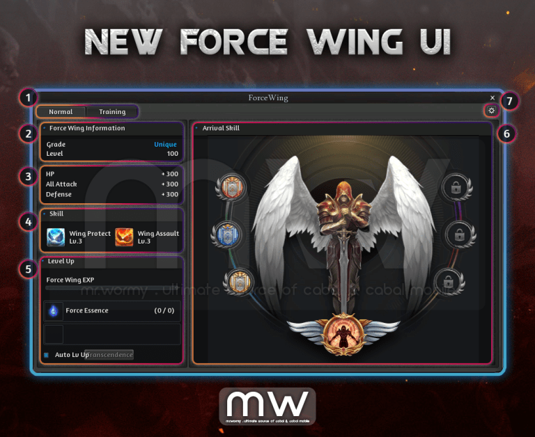 Cabal Online – Episode 33 – Full Patch Notes – Mr. Wormy