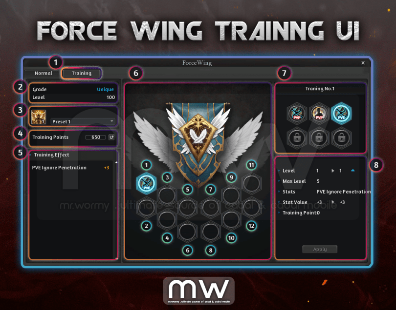 Cabal Online – Episode 33 – Full Patch Notes – Mr. Wormy