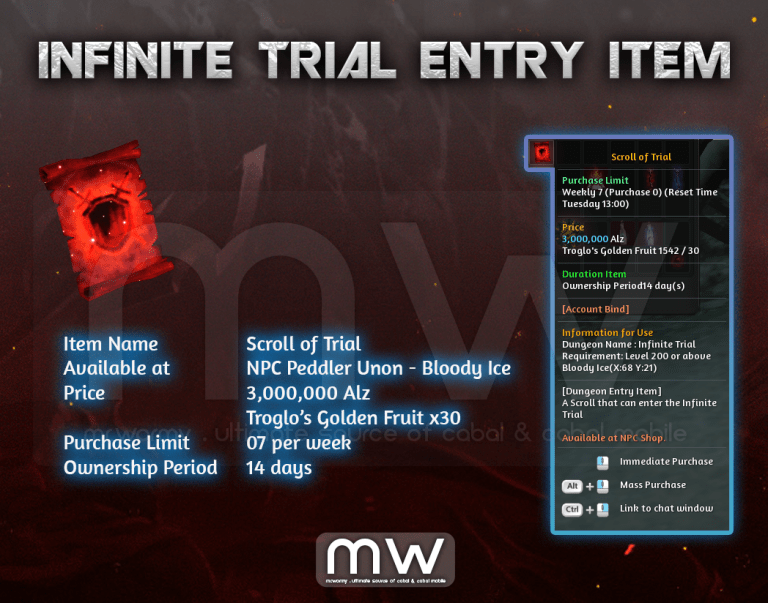 Cabal Online – Episode 33 – Full Patch Notes – Mr. Wormy