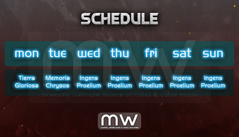 Cabal Online – Episode 33 – Full Patch Notes – Mr. Wormy