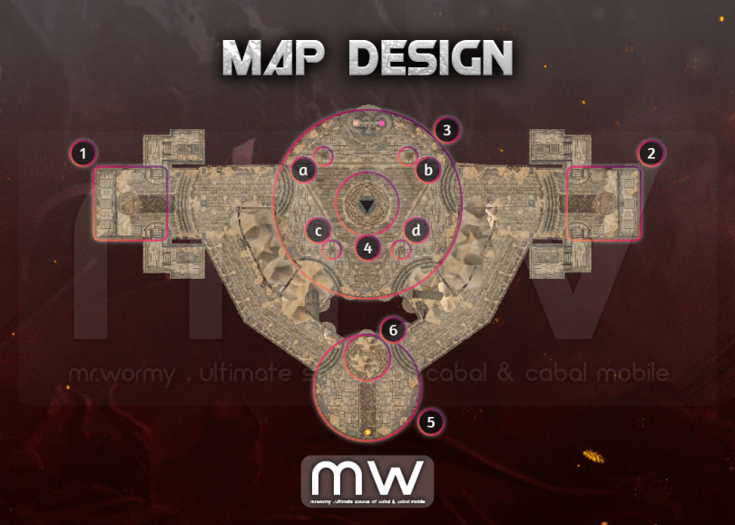 Cabal Online – Episode 33 – Full Patch Notes – Mr. Wormy