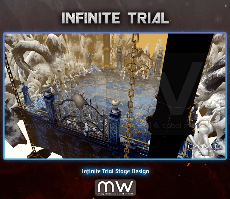 Cabal Online – Episode 33 – Full Patch Notes – Mr. Wormy